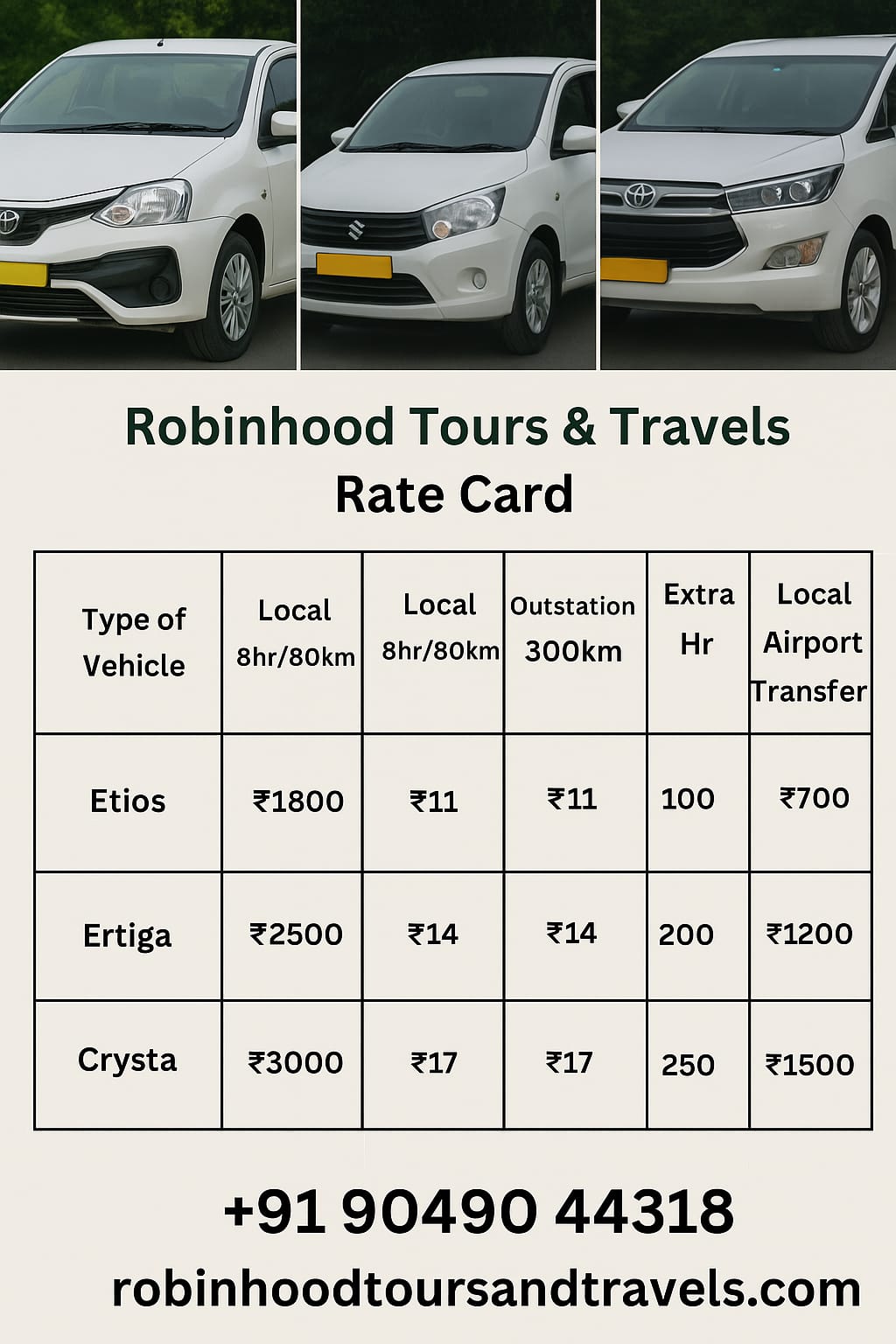 Nagpur Taxi Rates Chart 2025 | Affordable Cab Fare List - Robin Hood ...